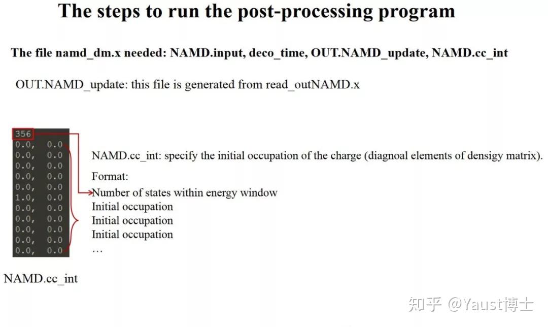 非绝热分子动力学（NAMD）模拟热载流子动力学 - 知乎