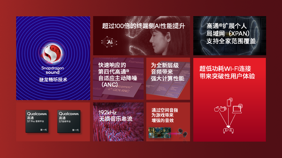 REDMI K90系列新品支持Snapdragon Sound骁龙畅听，音质体验大升级 - 知乎
