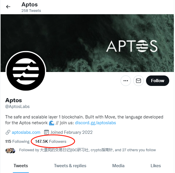 公链王者APTOS击败SUI一骑绝尘 , 就问你这波韭菜冲不冲 - 知乎