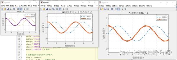 万能模板|用matlab绘制出惊艳的数模论文插图 - 知乎