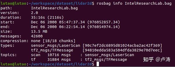 Karto源码解析(一)：工程运行 - 知乎