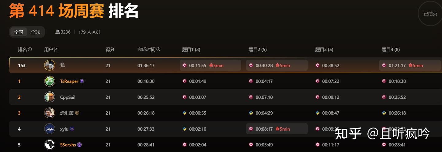 leetcode weekly contest 414 - 知乎