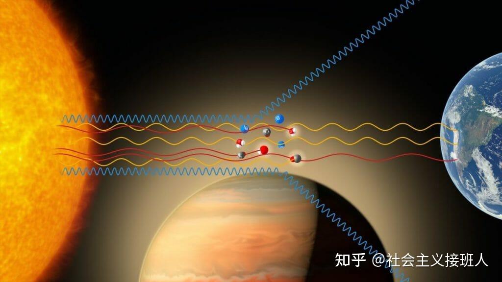 哈勃发现97光年外疑似“海洋行星”：GJ 9827 d的大气秘密 - 知乎