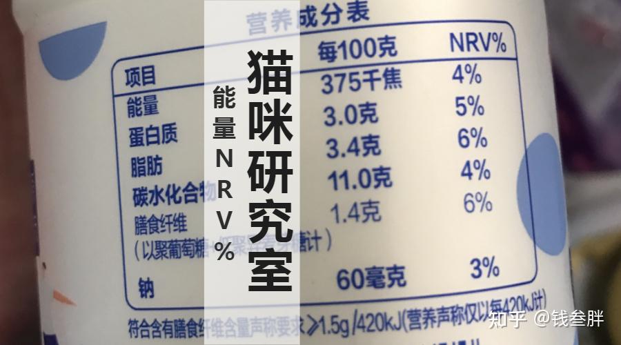 实用冷门小知识，看懂食品标签上的NRV%数据 - 知乎
