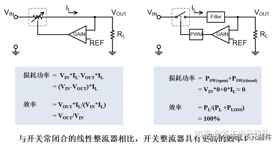 【干货】BCUK电路讲解，工作原理+图文结合，通俗易懂，带你搞定 - 知乎
