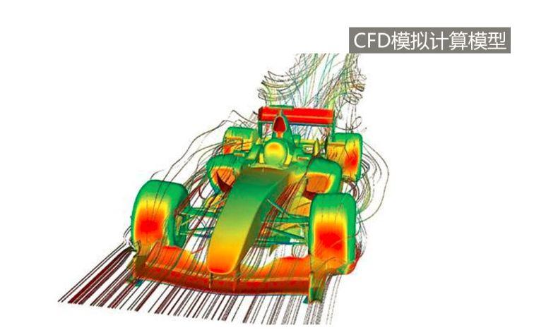 什么是NVH？ - 知乎