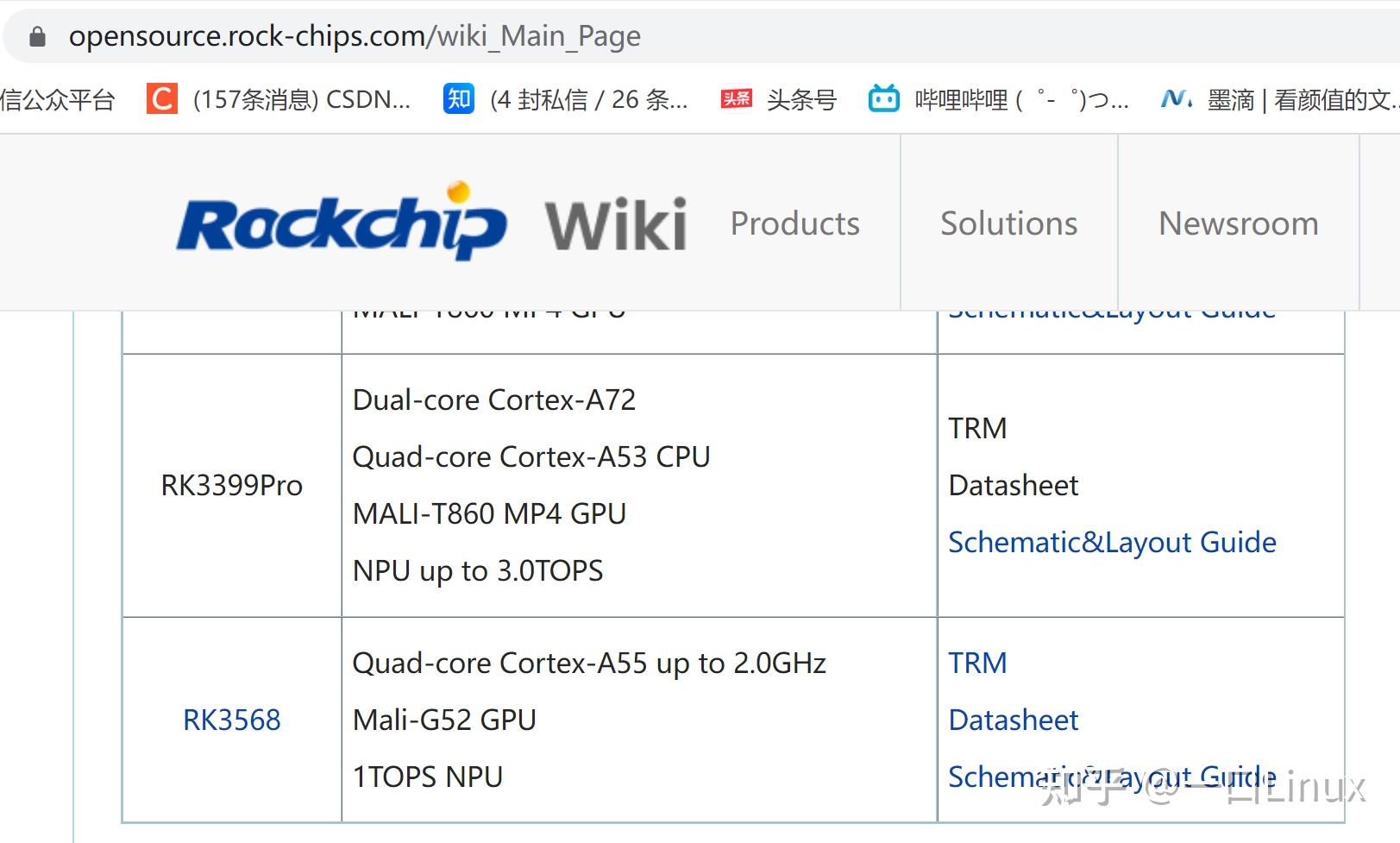 rk3568 | 瑞芯微平台GPIO引脚驱动编写 - 知乎