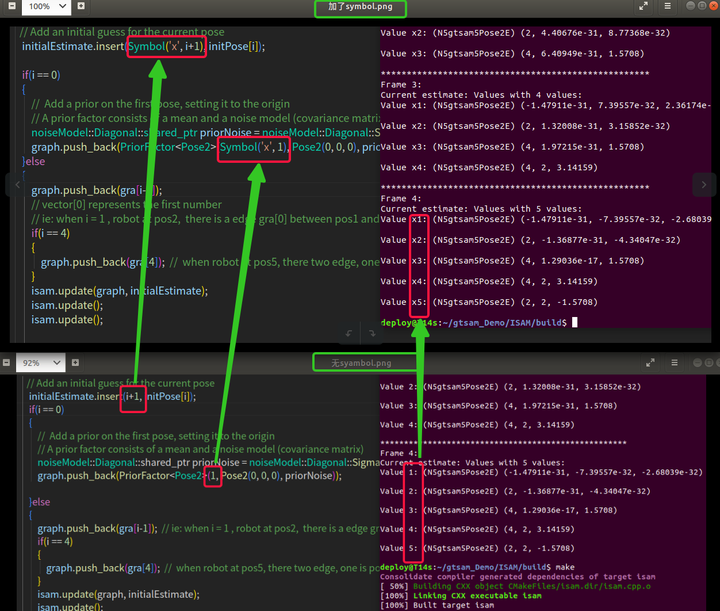 GTSAM概览之gtsam::Values变量(顶点)(map容器) - 知乎