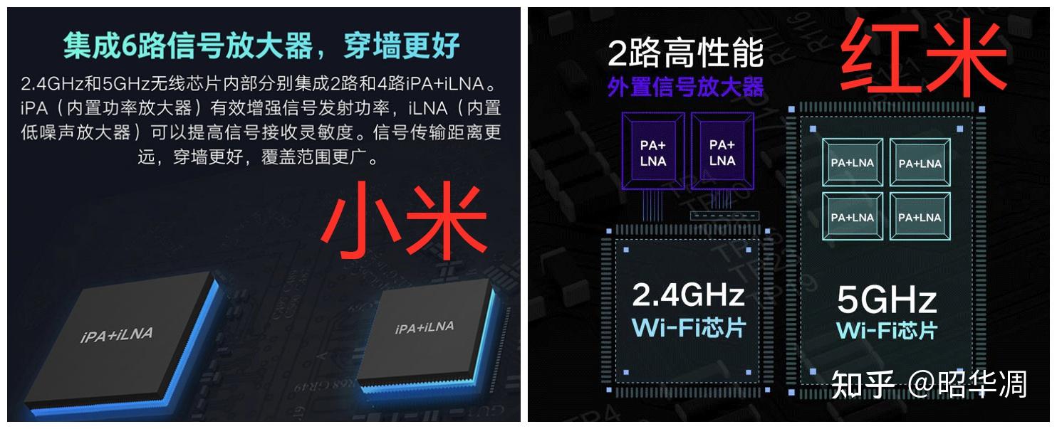 红米ac2100路由器值不值得买？ - 知乎
