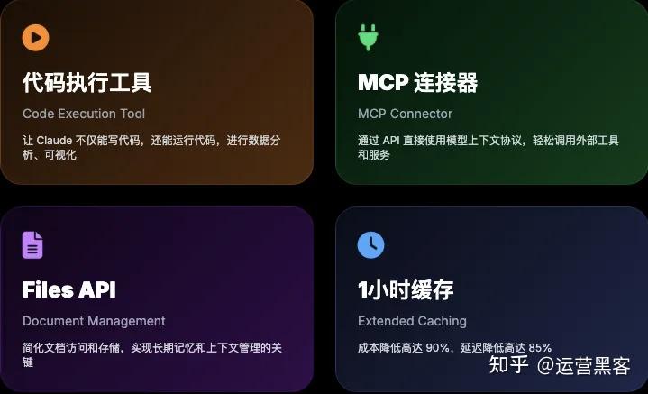 一文看懂：Claude 4 更新了啥？好不好用？ - 知乎