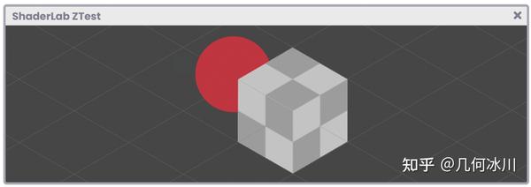 323 Shaderlab深度测试 知乎 