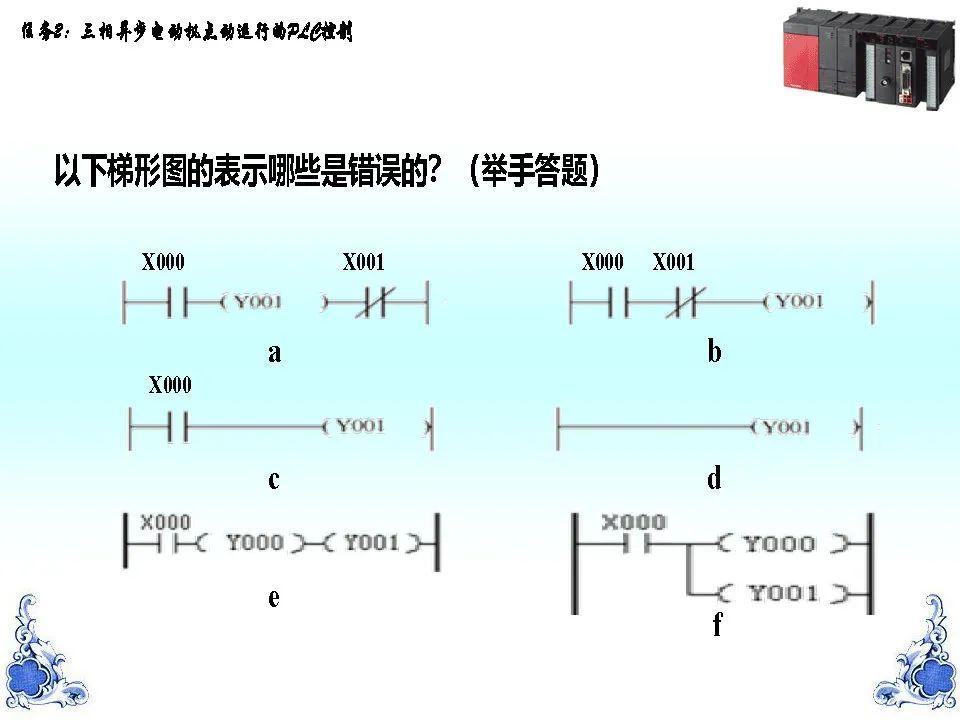 140页PPT，带你学习电气控制与PLC技术~ - 知乎