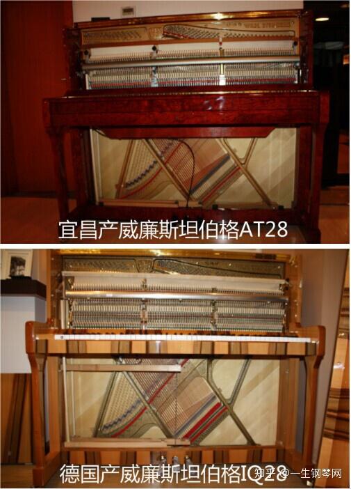 威廉.史丹堡钢琴宜昌产AT28技术评测（连云港一生钢琴城原创） - 知乎