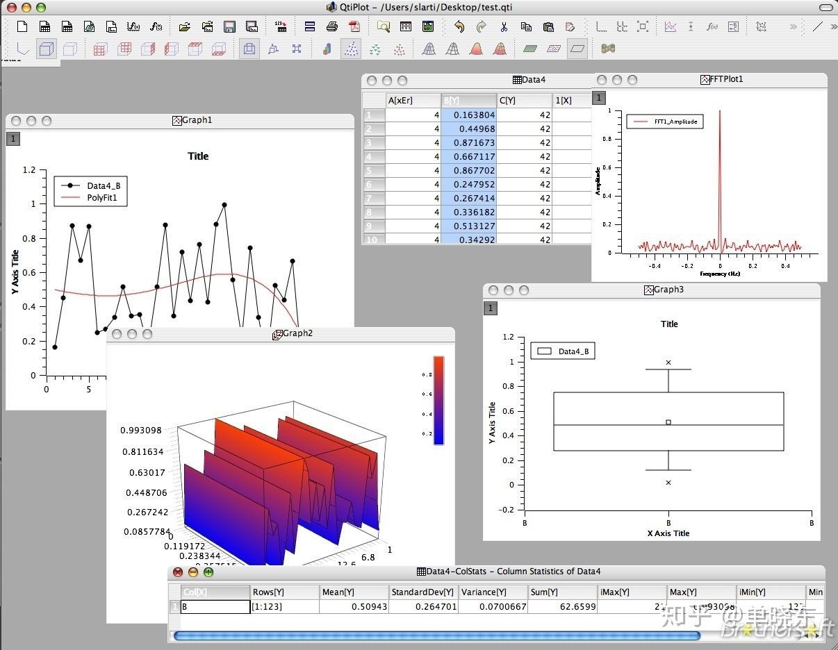 Mac系统下Originlab替代软件 - 知乎