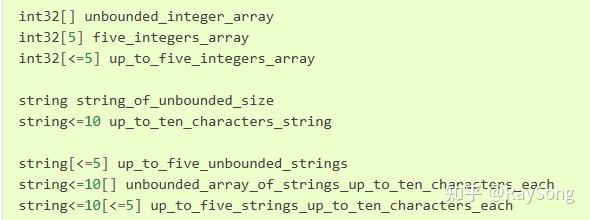 【ROS2】Concept-Basic - 知乎