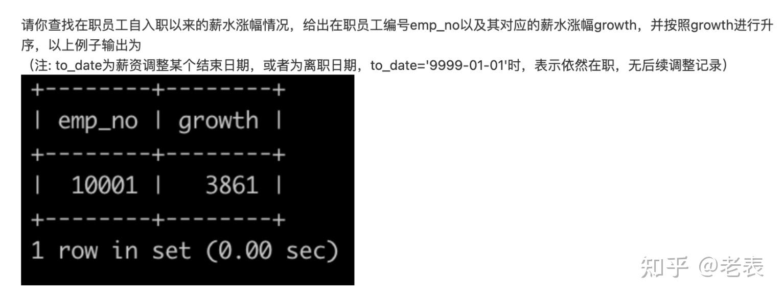 sql21