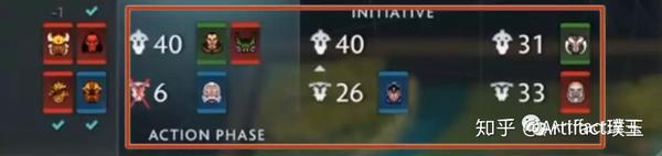 Artifact新手入门篇（一：基础篇） - 知乎