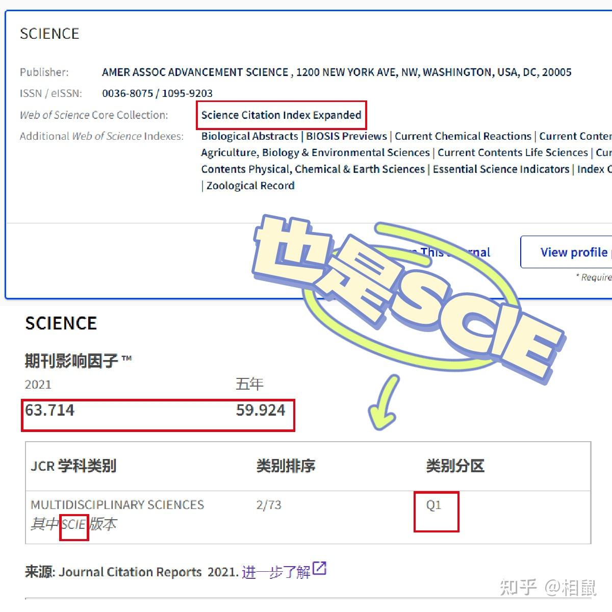 SCI和SCIE与ESCI的区别 - 知乎