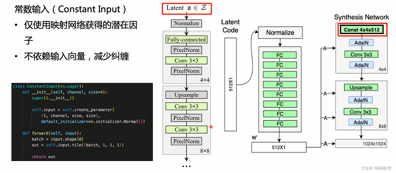 生成对抗网络，从DCGAN到StyleGAN、pixel2pixel，人脸生成和图像翻译。 - 知乎