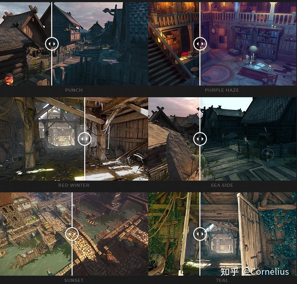 Unity srp自定义lut - 知乎