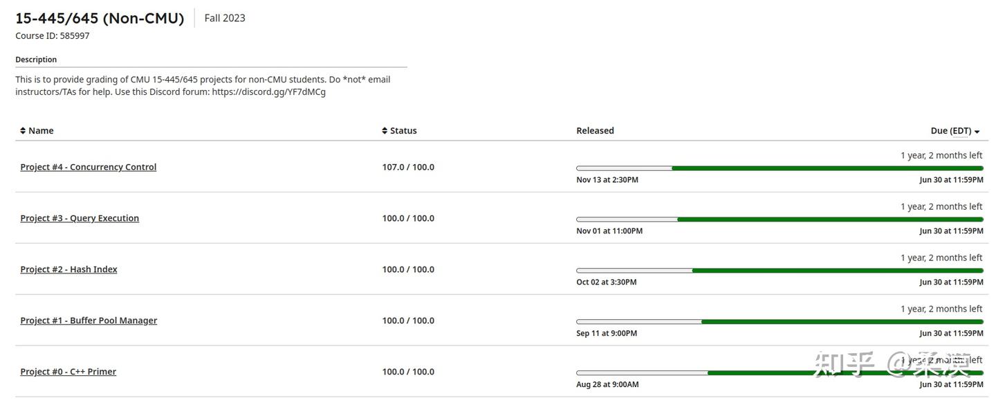 CMU15445-2023Fall通关记录 - 知乎