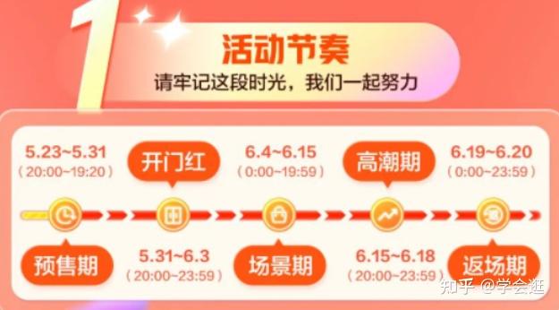 京东618优惠,switch 游戏机 1810入手真香!