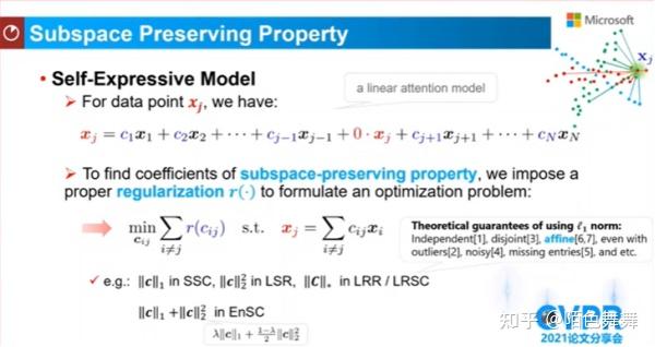 Learning a Self-Expressive Network for Subspace Clustering - 知乎