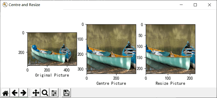 TensorFlow-VGG16模型复现 - 知乎
