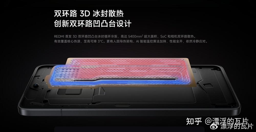 红米K80 Pro和一加Ace5 Pro买那个？请看本篇全面对比 - 知乎