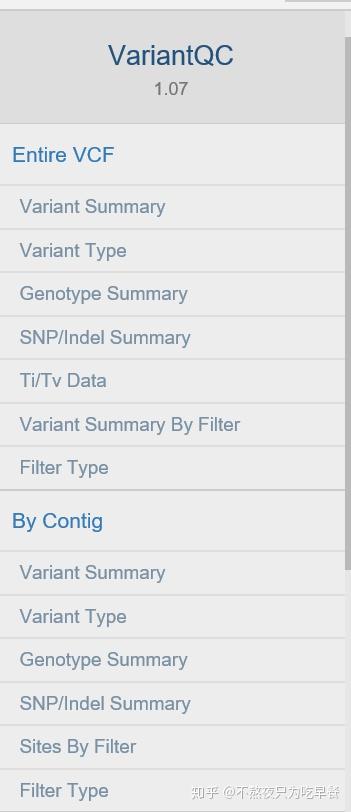 变异vcf文件可视化神器:VariantQC - 知乎
