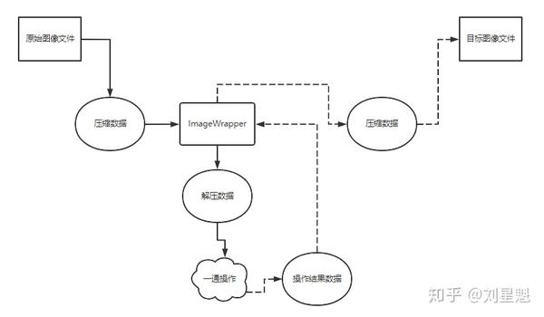 Unreal 提取图片中特定颜色像素 知乎 