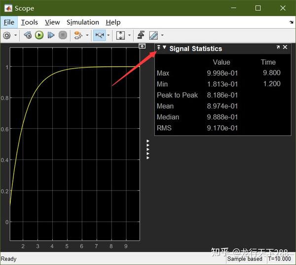 MATLAB的Simulink常用模块（一） - 知乎
