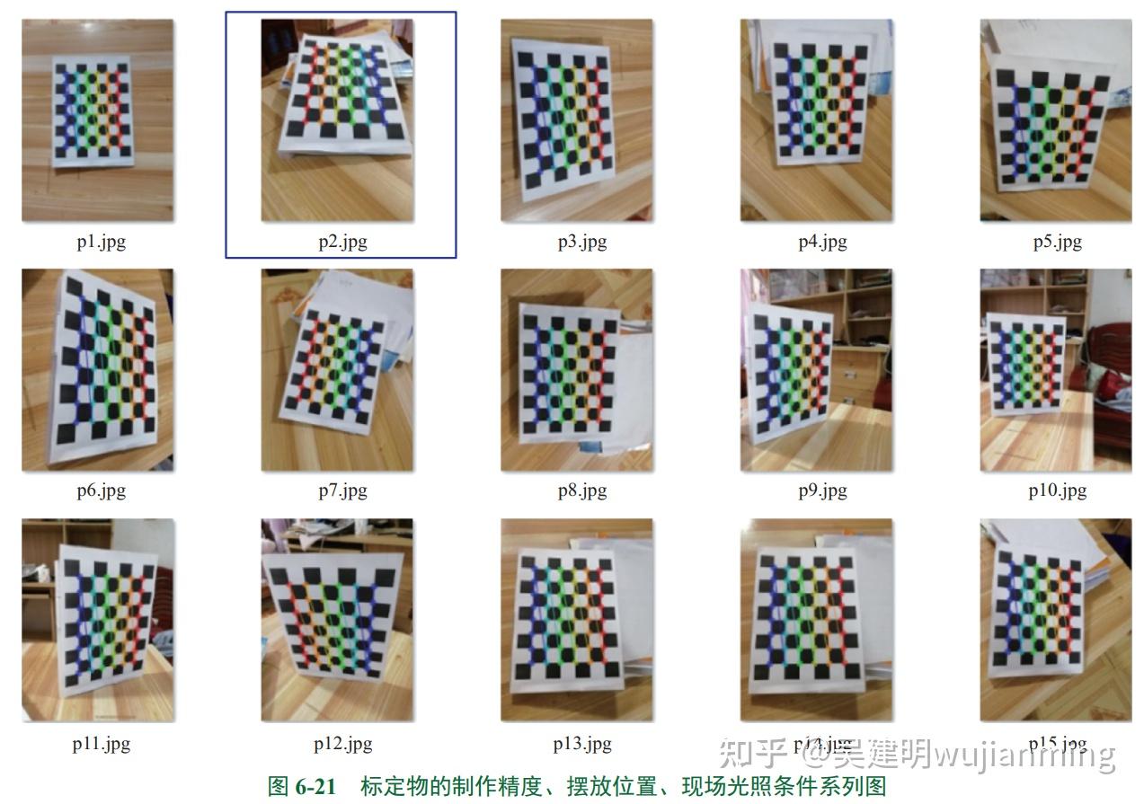 推荐6本书《MLIR编译器原理与实践》、《ONNX人工智能技术与开发实践》、《AI芯片开发核心技术详解》、《智能汽车传感器：原理·设计·应用 ...