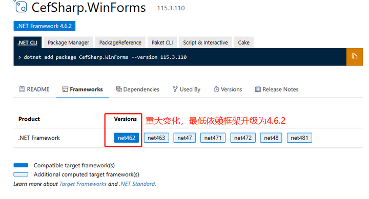 cef115.3.*(cef115.2.* cefsharp 115.* chromium5790分支)新版本-H264视频播放 - 知乎
