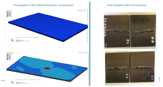 MSC Digimat简介与应用案例分享 - 知乎
