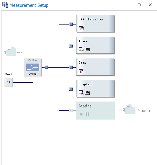 CANoe界面介绍（1） - 知乎