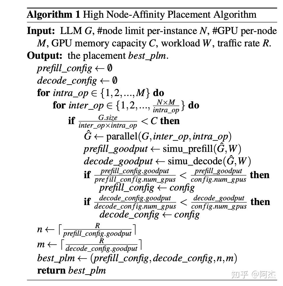 [LLM 推理服务优化] DistServe速读——Prefill & Decode解耦、模型并行策略&GPU资源分配解耦 - 知乎