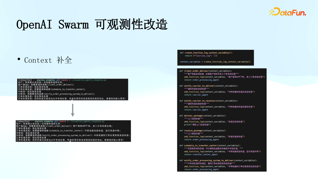 顺丰科技：多智能体系统（OpenAI Swarm）的可观测性研究与实践 - 知乎
