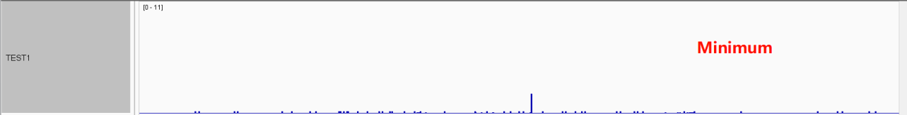 IGV使用教程（图文） - 知乎