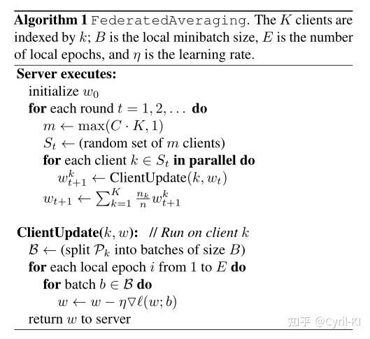 利用谷歌的联邦学习框架Tensorflow Federated实现FedAvg - 知乎