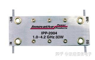 IPP-2004 是一款 90 度混合耦合器 - 知乎