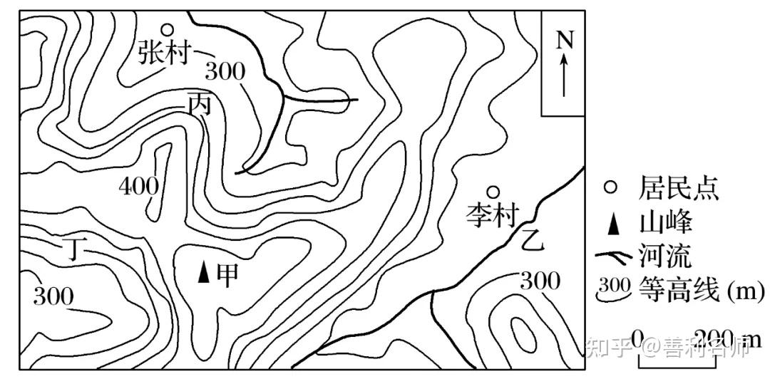 2022届高三一轮专题复习训练4：等高线地形图的判读专题训练！ - 知乎