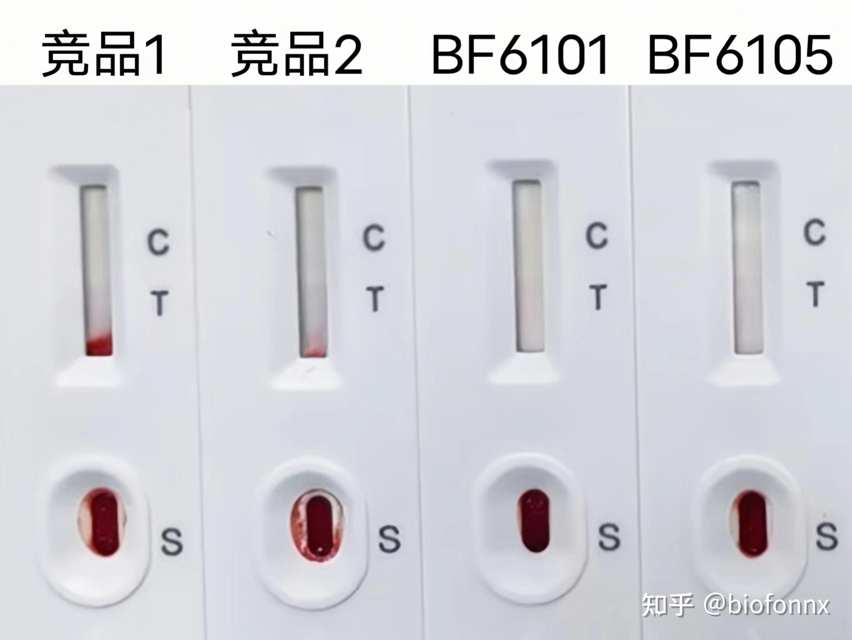 （RBC）抗人红细胞抗体是什么？ - 知乎