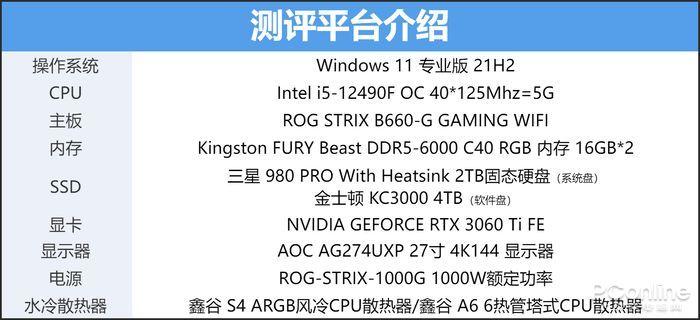i5-12490F超5G日常使用，普通风冷真压得住吗？ - 知乎