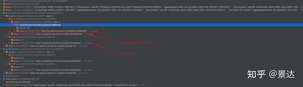 Calcite基于规则查询改写- UnifyRule规则解析 - 知乎