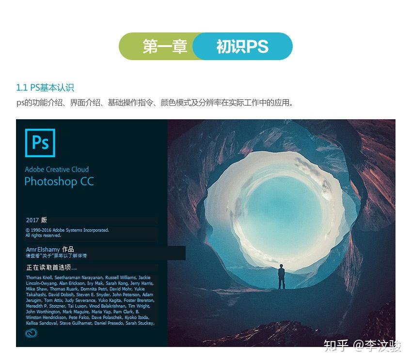 Ps教程设计软件photoshop Cc零基础入门视频教程！ 知乎