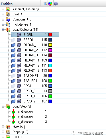 随机振动和Ansys nCode疲劳分析 - 知乎
