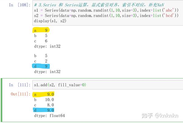 pandas中的数据结构——Series - 知乎
