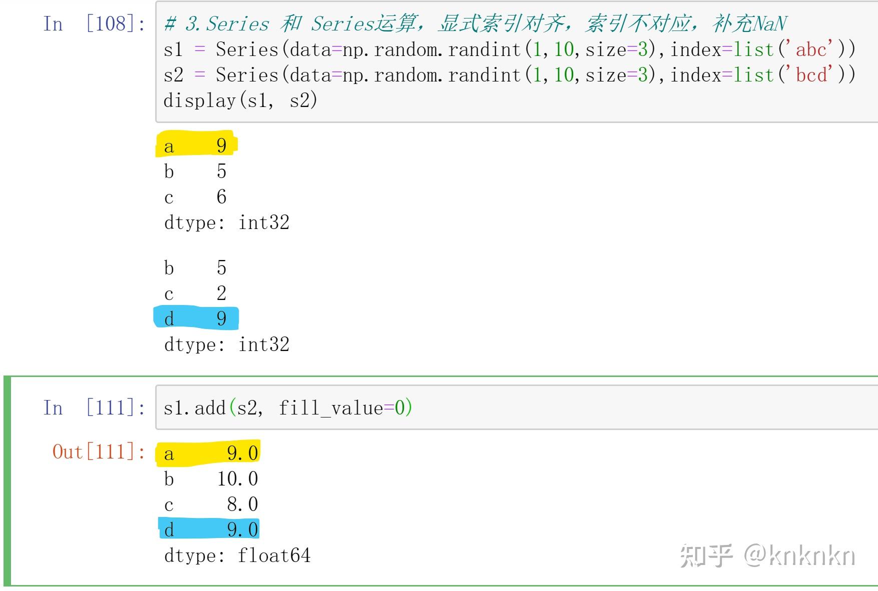 Pandas中的数据结构——series 知乎