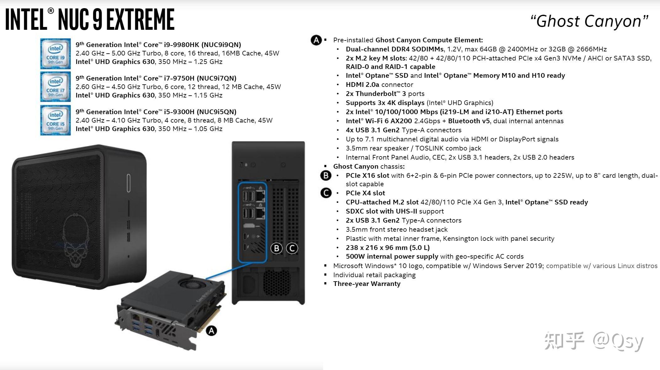 英特尔NUC入手必看——从初代到11代，一文看全NUC参数 ，附黑苹果教程 - 知乎
